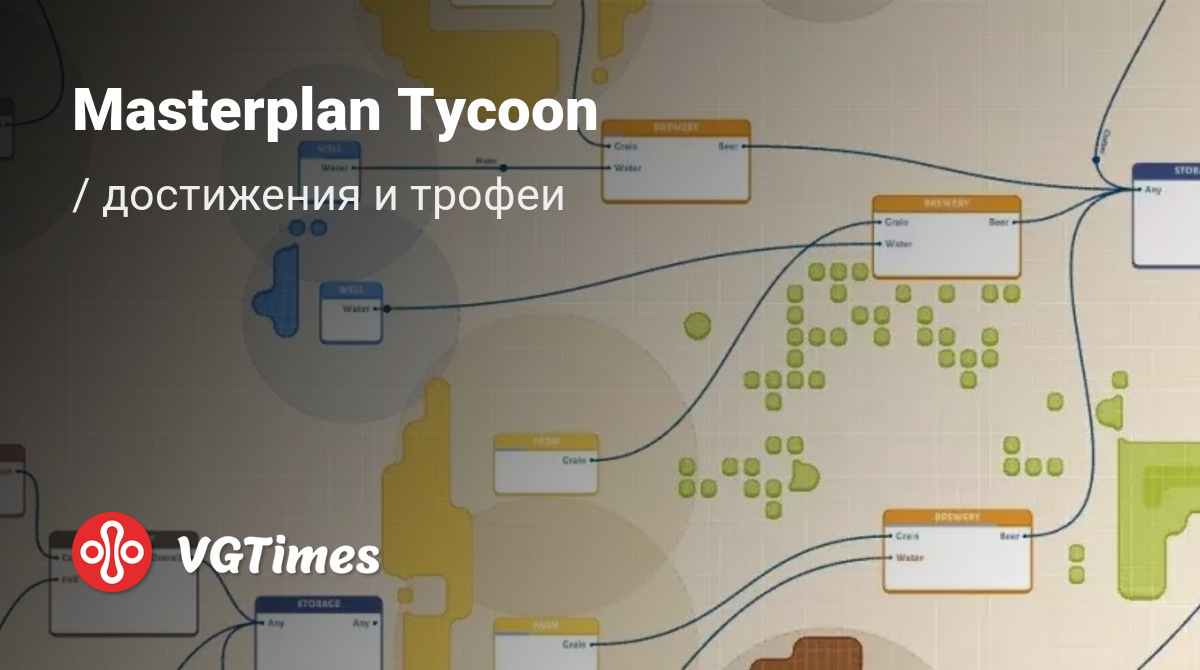 Masterplan Tycoon- все достижения, ачивки, трофеи и призы для Steam, Epic, GOG